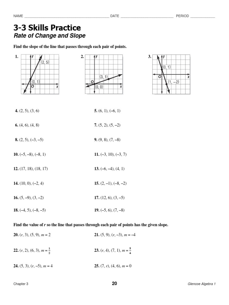 Rate Of Change And Slope Practice Pdf