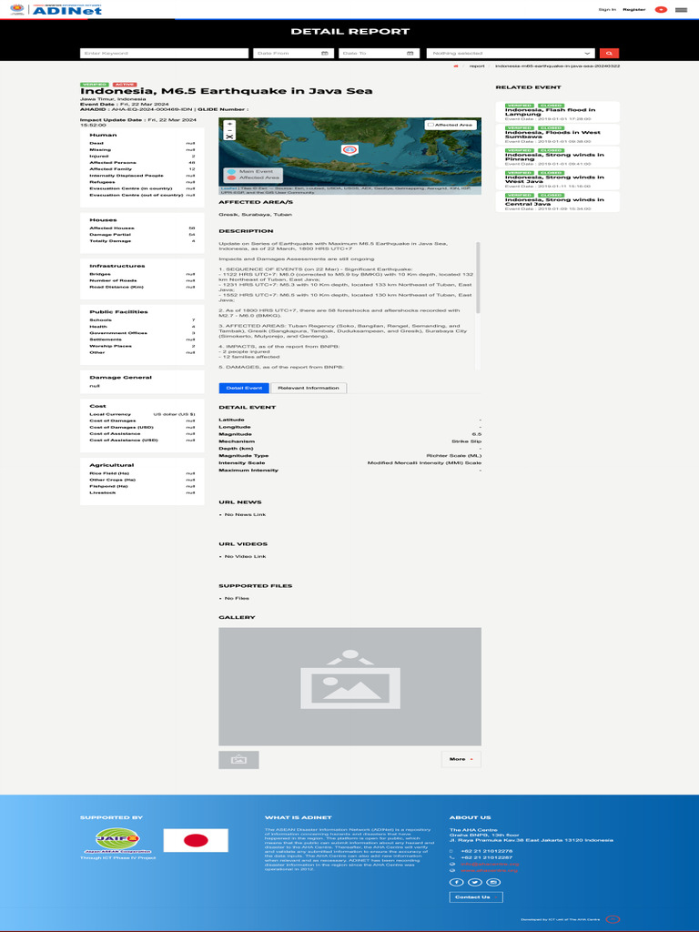 Indonesia, M6.5 Earthquake in Java Sea | PDF