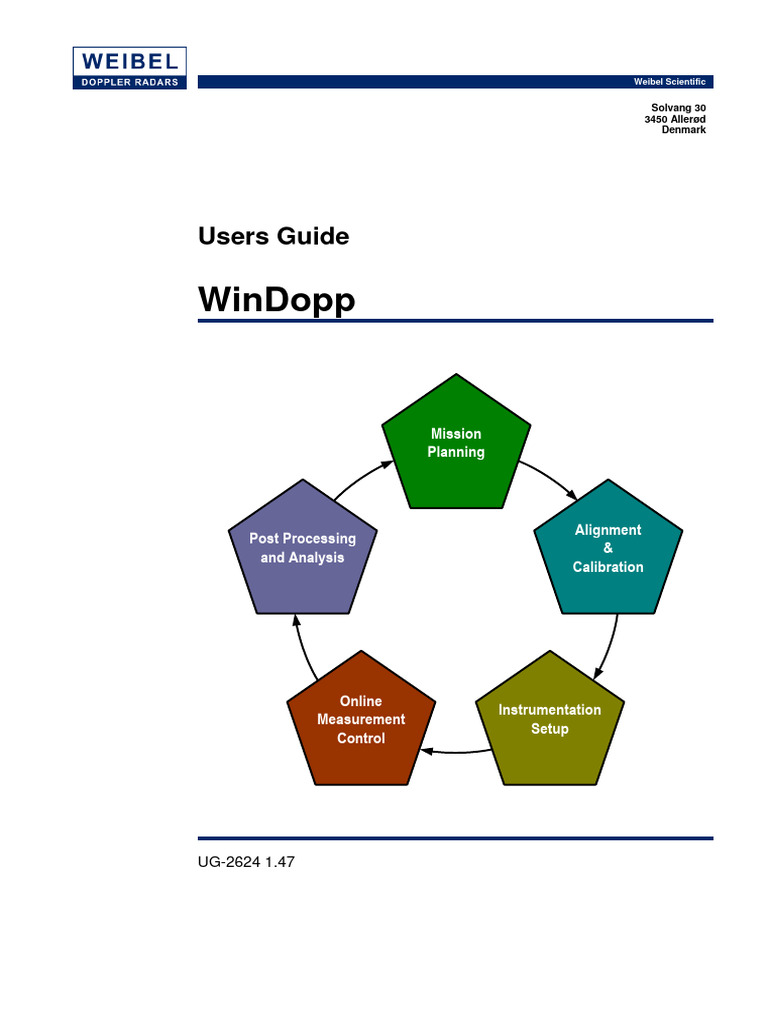 UG 2624 WinDopp Users Guide | PDF | Window (Computing) | Menu (Computing)