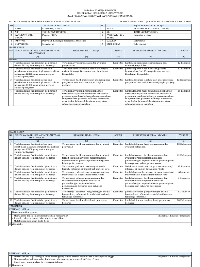Rencana SKP 2023 Suriyadi HSS | PDF
