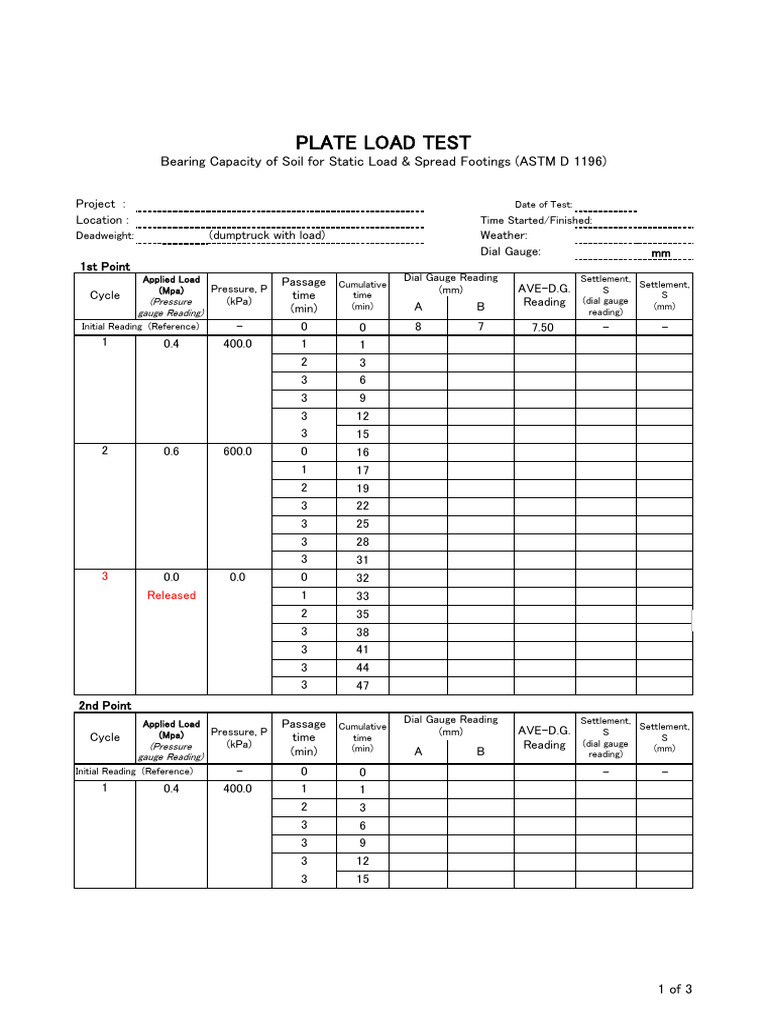 Plate Load Test: Soil Bearing Capacity | PDF | Pressure