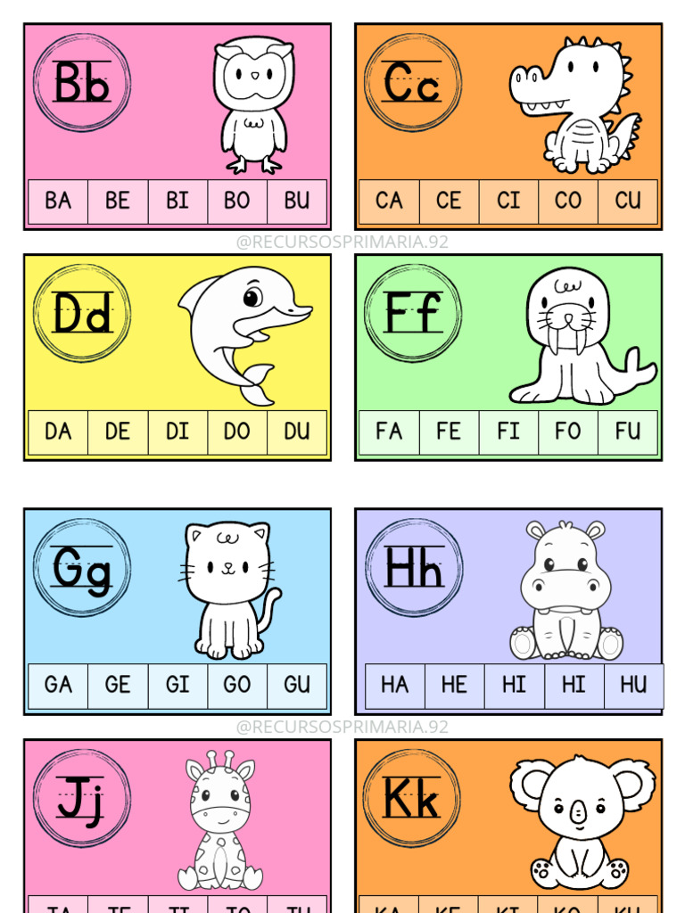 Tarjetas de Apoyo - Silabario | PDF