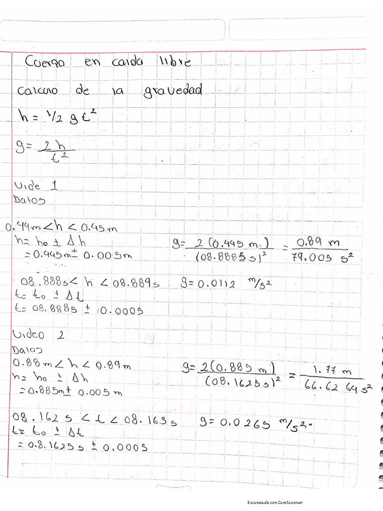 Tarea06 03092021 | PDF