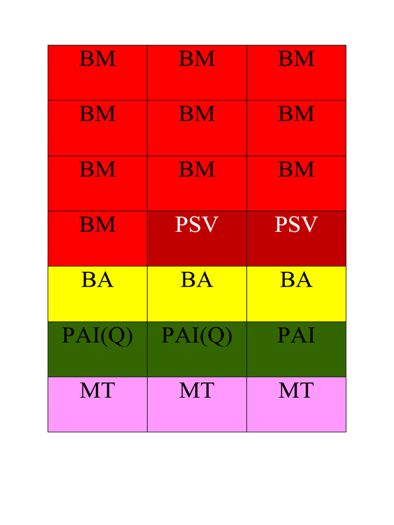 MP Label Kelas | PDF