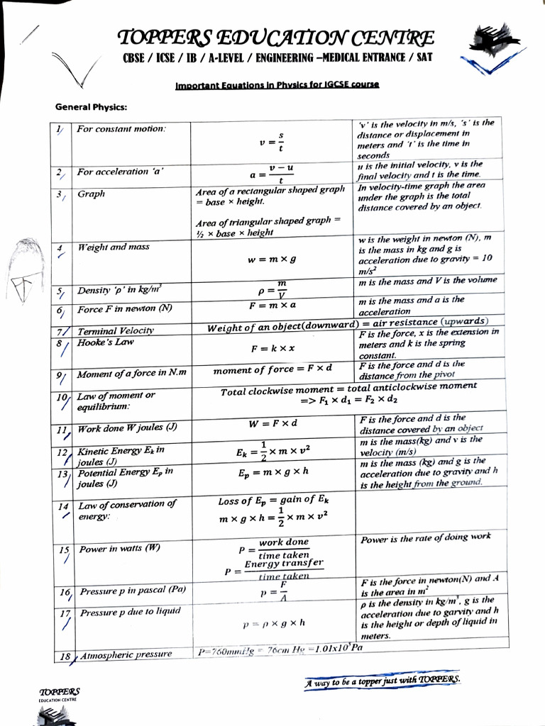 Physics Formula Sheet | PDF | Atomic Nucleus | Neutron