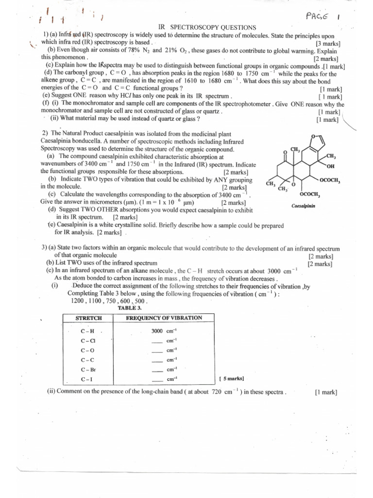 Ir Questions Pdf