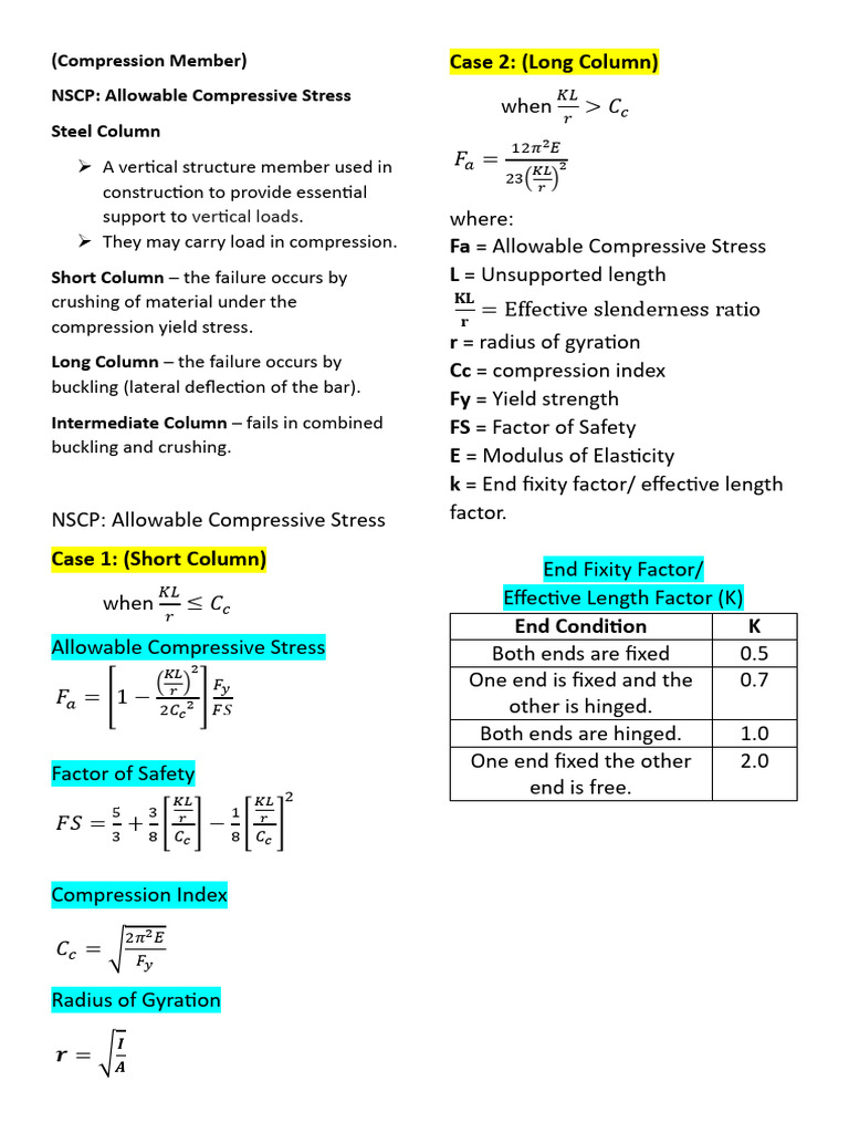 NSCP Allowable Compressive Stress | PDF | Buckling | Solid Mechanics