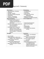 1.1 Dement and Kleitman - Presentation | PDF