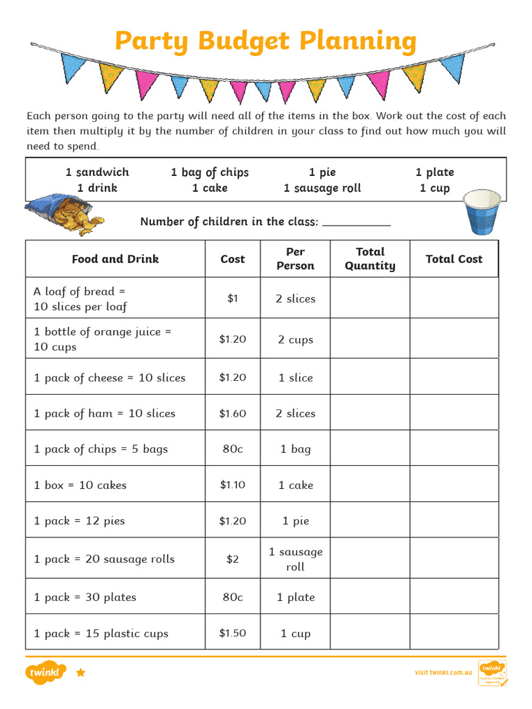 Au t2 M 274 Party Budget Planning Differentiated Activity Sheets | PDF ...