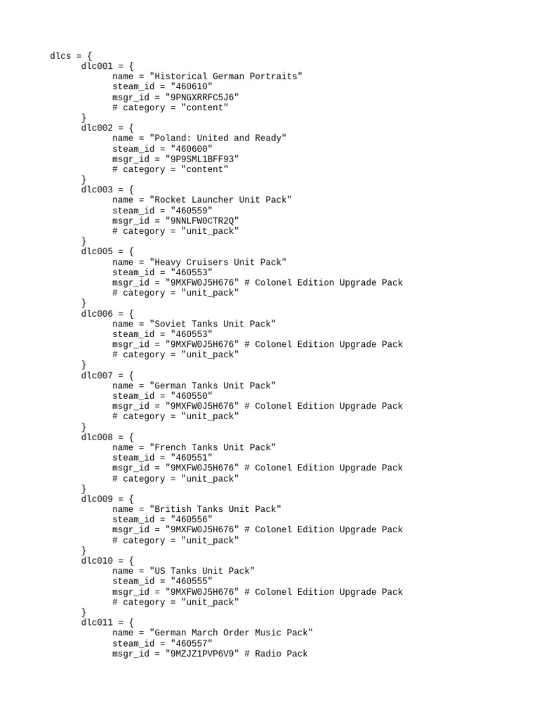 00 DLC Info | PDF | Armoured Vehicles | Tracked Military Vehicles