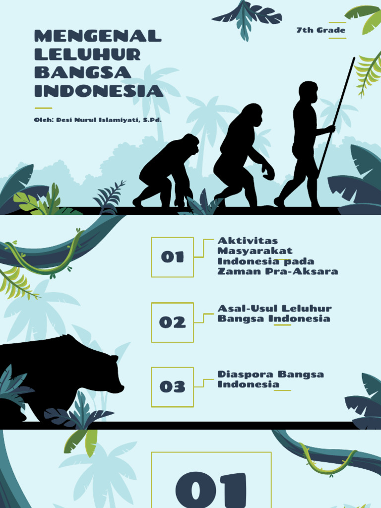 Bab 2 - C. Mengenal Leluhur Bangsa Indonesia | PDF | Ilmu Sosial ...