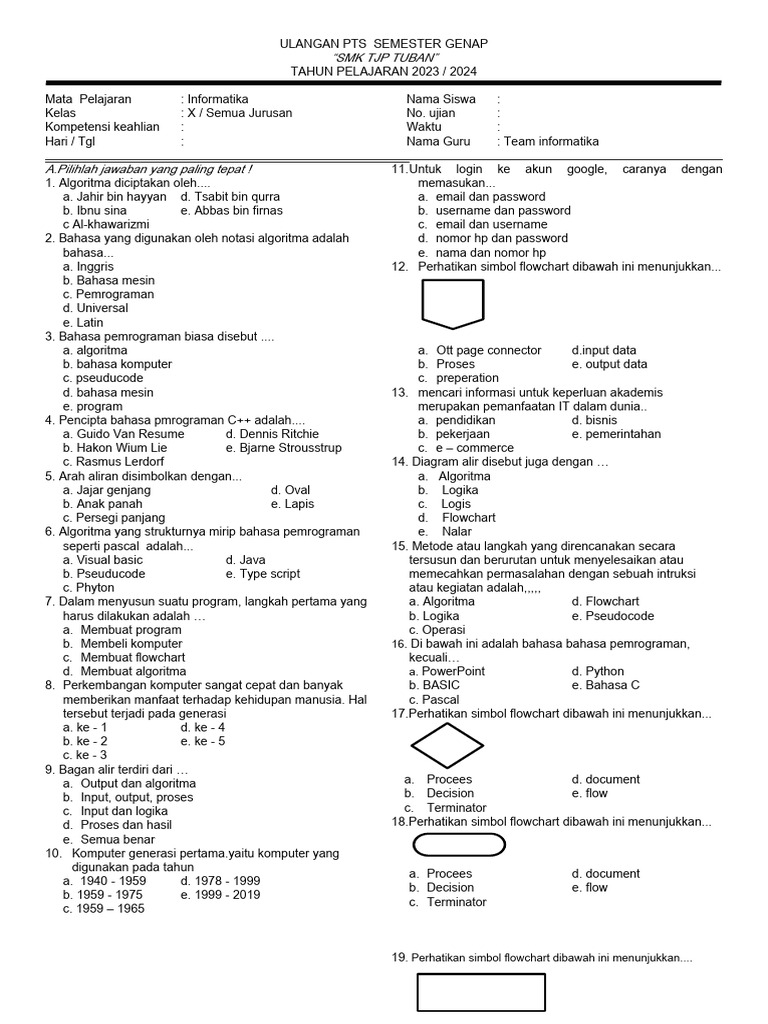 Soal PTS Paket A Genap KLS X Informatika | PDF | Seni | Komputer