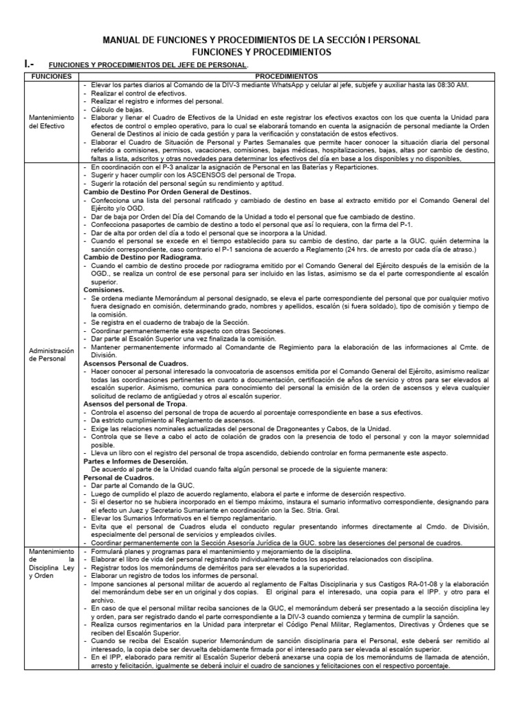05 Manual de Funciones y Procedimientos de La Seccion | PDF | Disciplinas