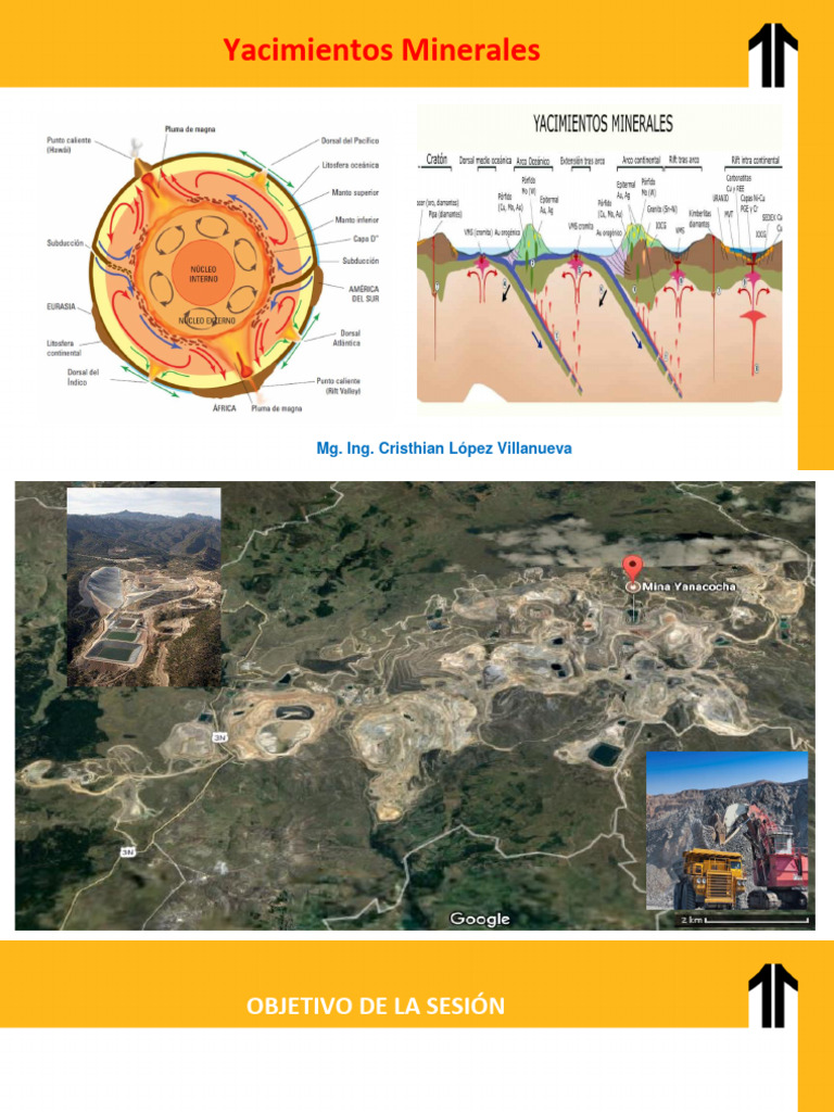 Yacimientos Minerales | PDF | Magma | Minerales