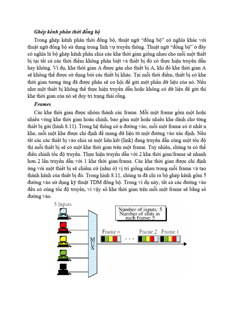 Ghép Kênh Phân TH I Đ NG B | PDF