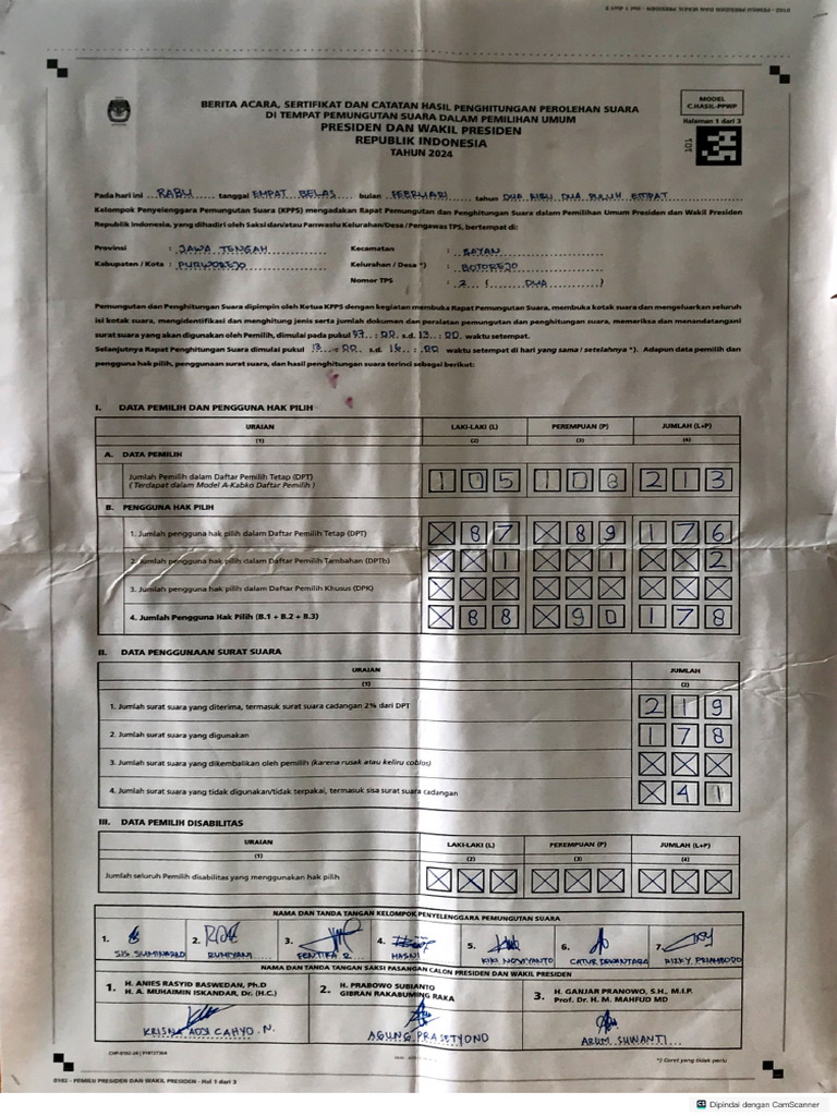 Hasil-C PPWP TPS 02 | PDF