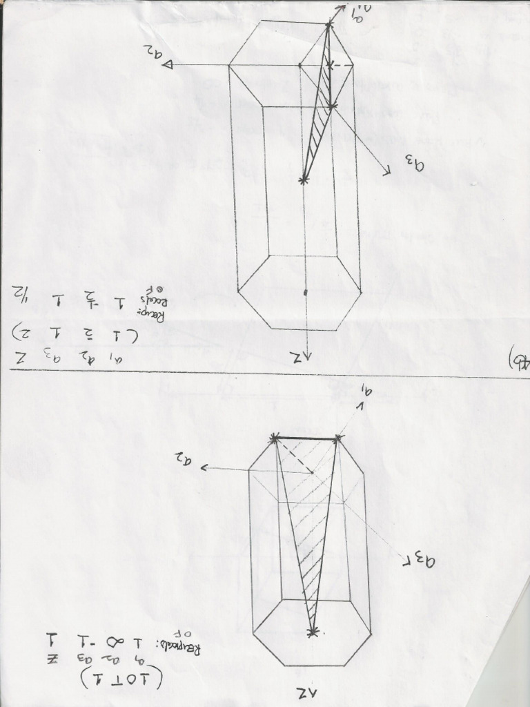 Miller Indices of Hexagonal Planes | PDF