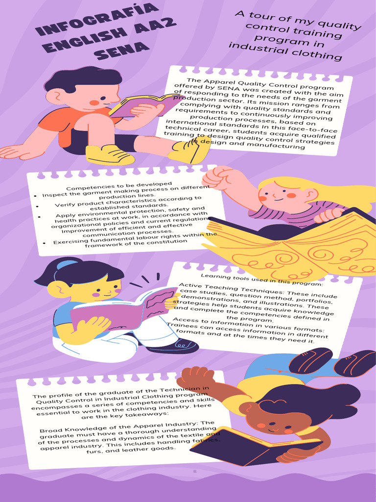 Infografía GA1-240202501-AA2-EV01 | PDF