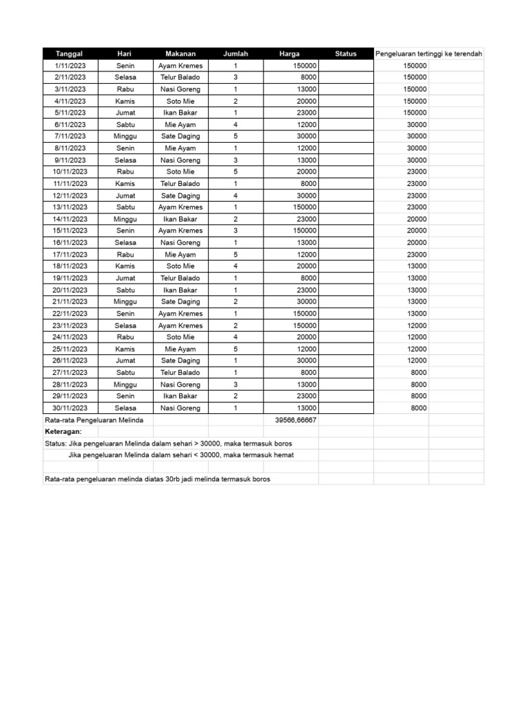 TPM 1 Menggunakan Formula Sederhana Excel - Andri-1 | PDF