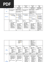 Drawing Lab Diagrams On Chemix | PDF
