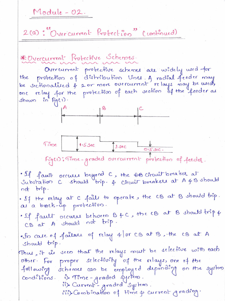 PSP (18ee72) Module2 | PDF