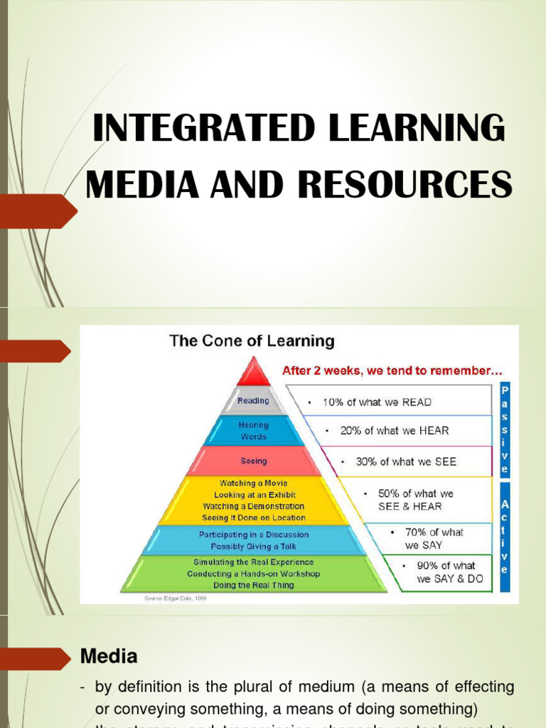 Integrated Media (Materi From PDI Heidy) | PDF | Mass Media | Graphics