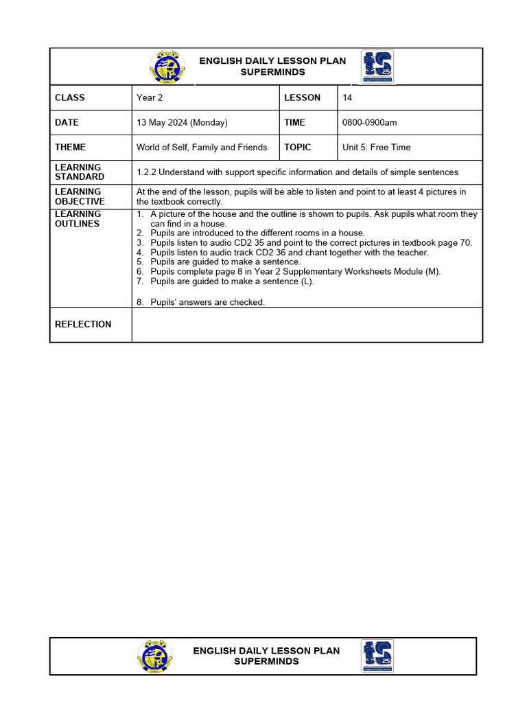 Class Lesson Date Time Theme Topic Learning Standard Learning Objective Learning Outlines | PDF ...