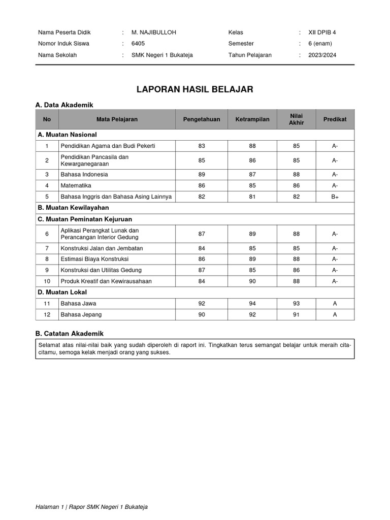 Rapor K13 - 6405 M. Najibulloh | PDF