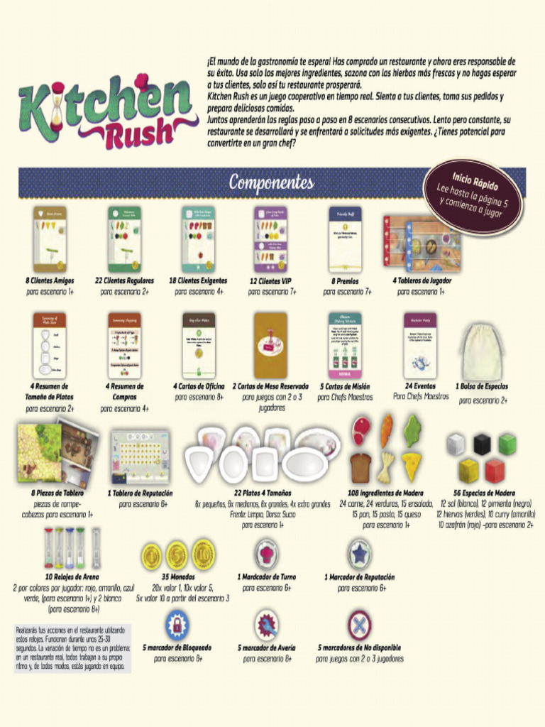 Reglamento Kitchen Rush | PDF