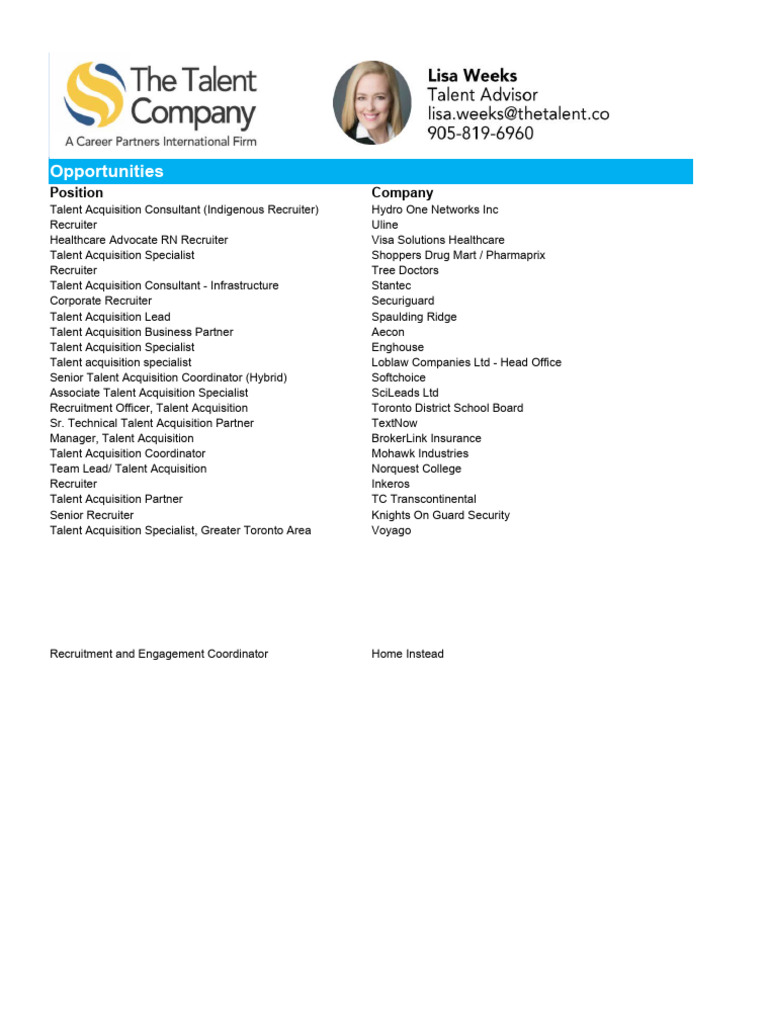 The Talent Companys TA Job Postings in The GTA Report March 25 2024 ...