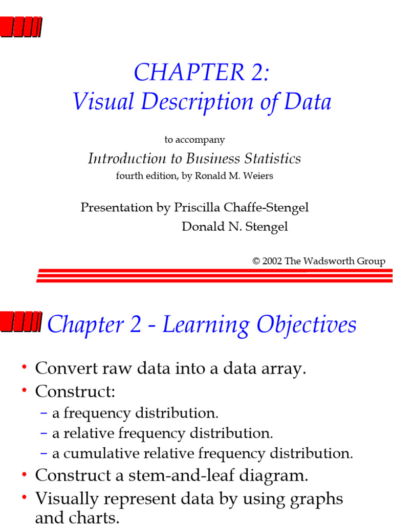 Introduction to business statistics presentation | PDF | Scatter Plot | Histogram