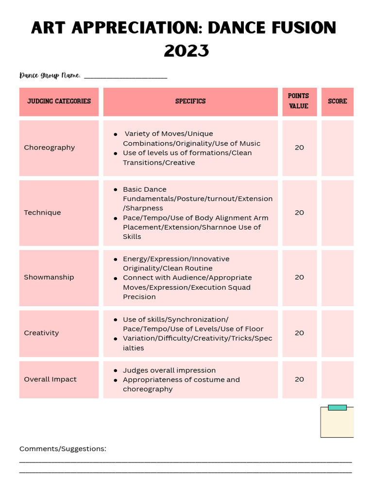 Art Appreciation Dance Fusion 2023 - 20231128 - 160618 - 0000 | PDF | Dances | Performing Arts