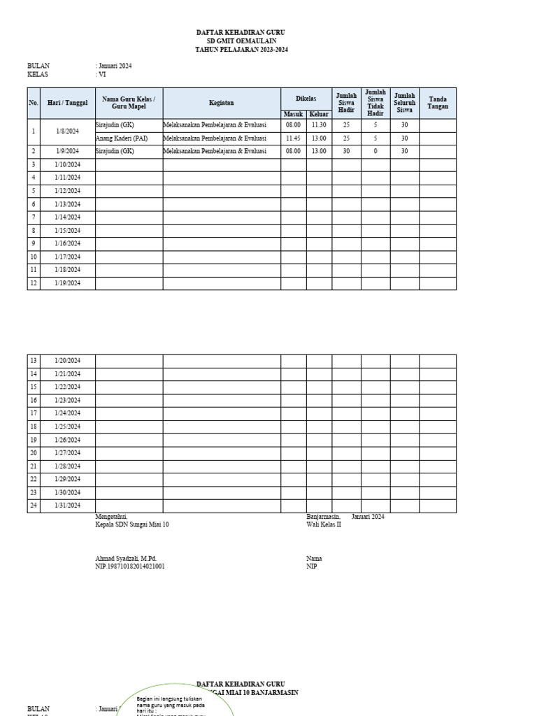 Daftar Kehadiran Guru SD GMIT Oemaulain Tahun Pelajaran 2023-2024 | PDF
