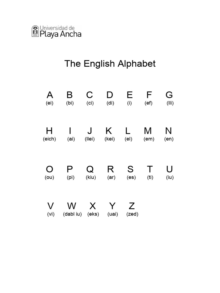 The English Alphabet | PDF