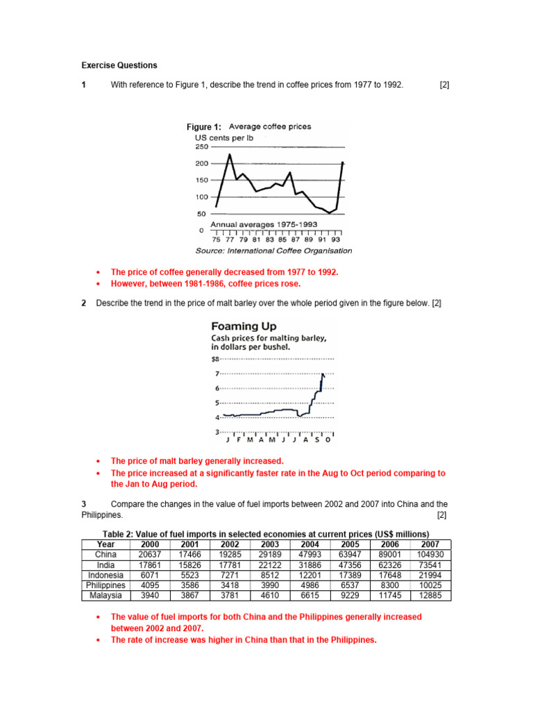 2024 Answers To CSQ Exercises On Skills Package | PDF | Consumer Price ...