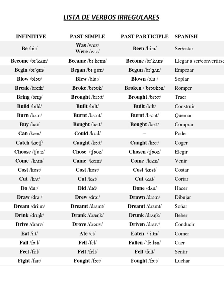 Lista de Verbos Irregulares en Inglés | PDF | Art