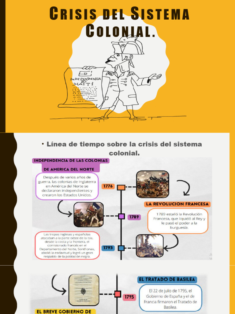 Línea de Tiempo de la Crisis Colonial | PDF | Libros para adolescentes