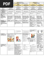 Module 6 - Panghalip Pamatlig | PDF