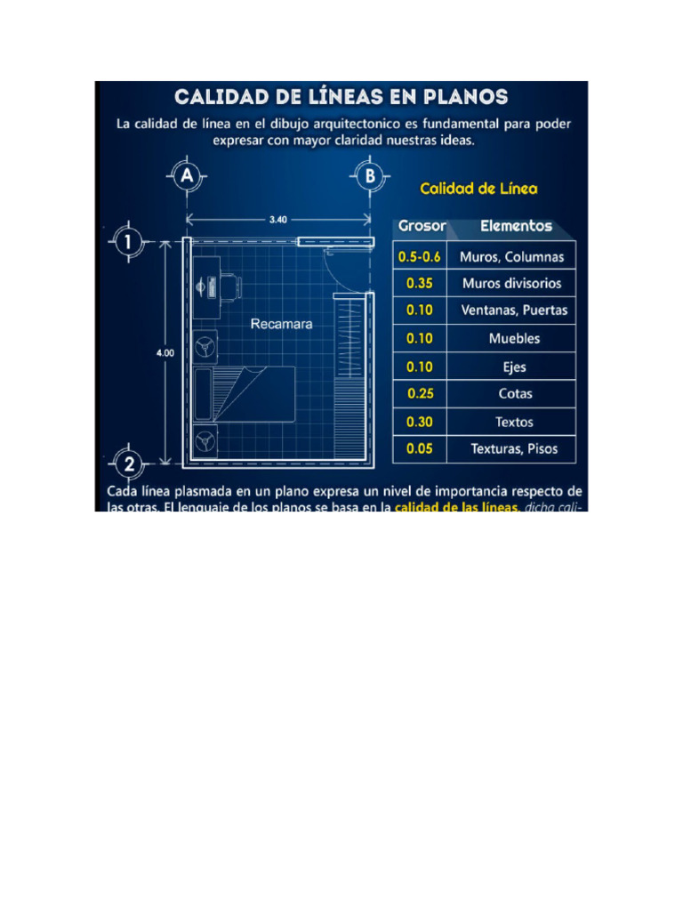 Lenguaje de La Linea | PDF