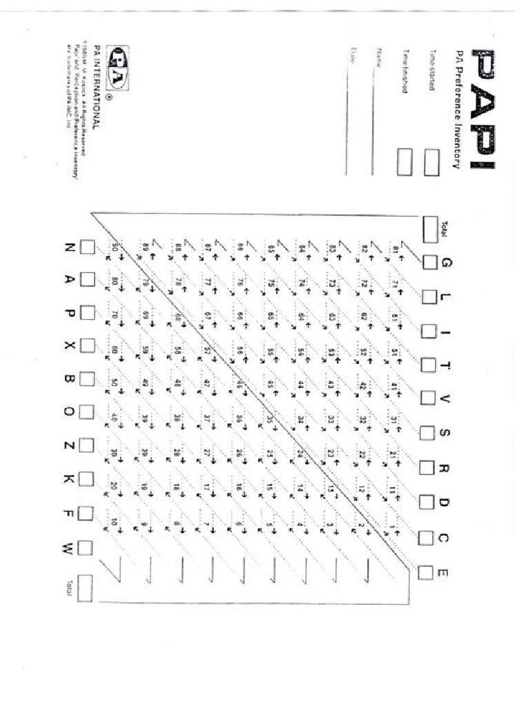 Psikotes - PAPI (Lembar Jawaban) | PDF