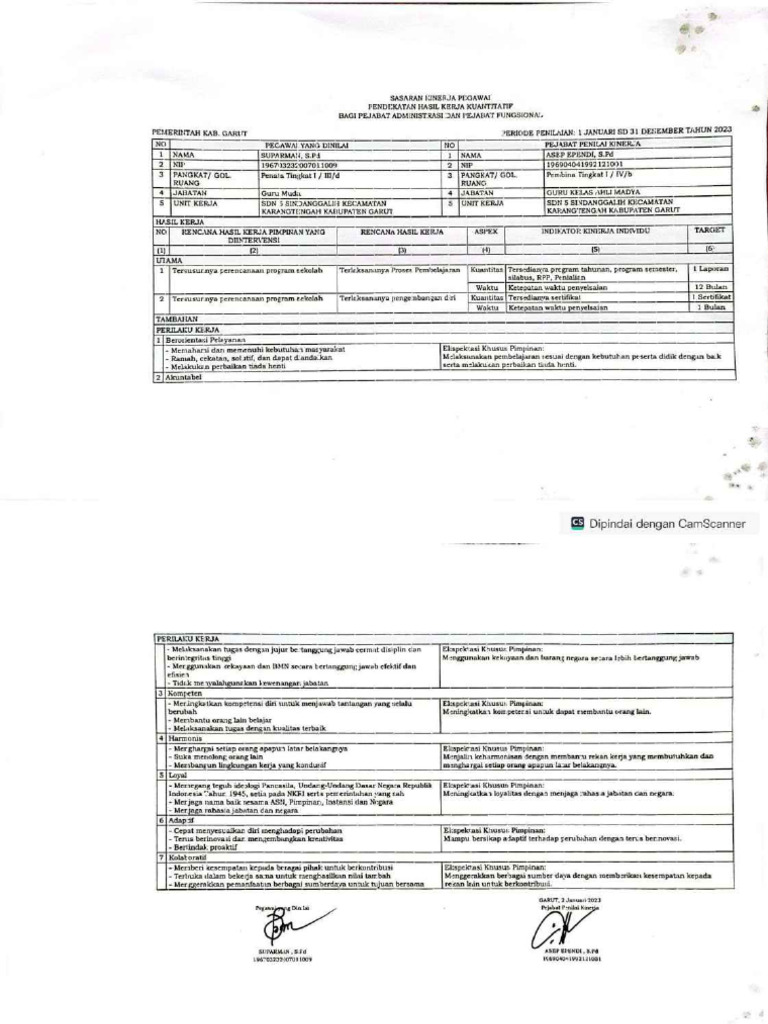 SKP (1) - Compressed - 11zon | PDF