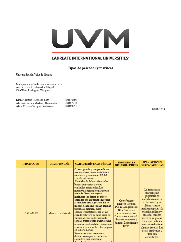 A5 Dces Aamh Acvr | PDF | Pulpo | Mariscos