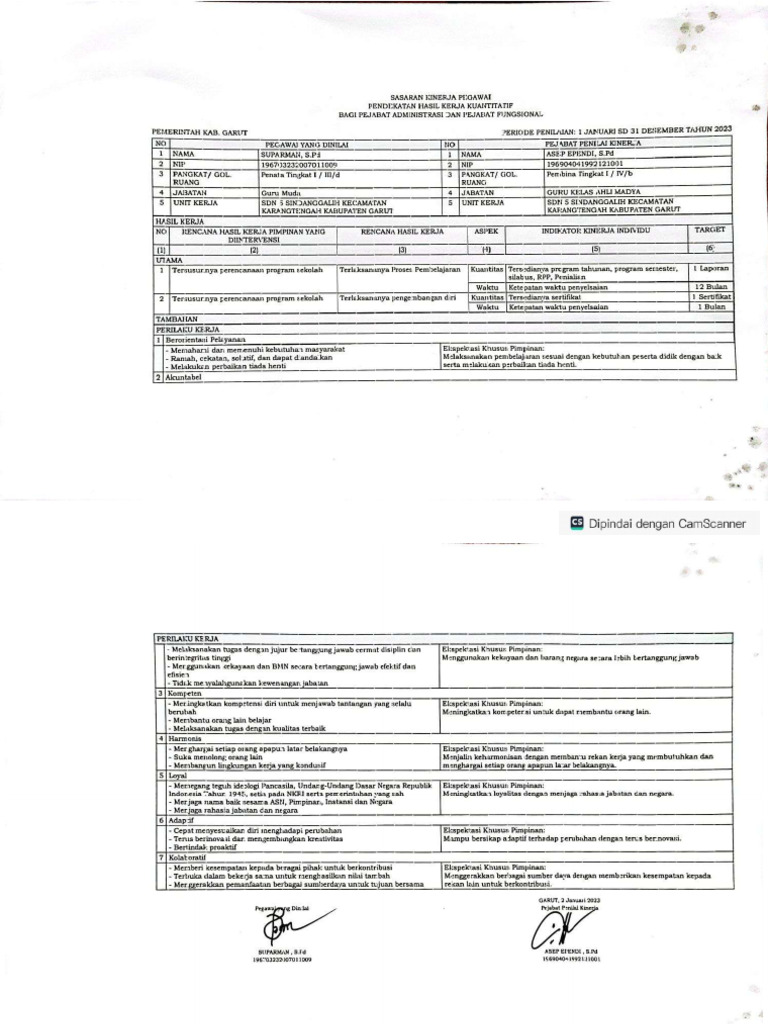 SKP (1) - Compressed - Compressed | PDF