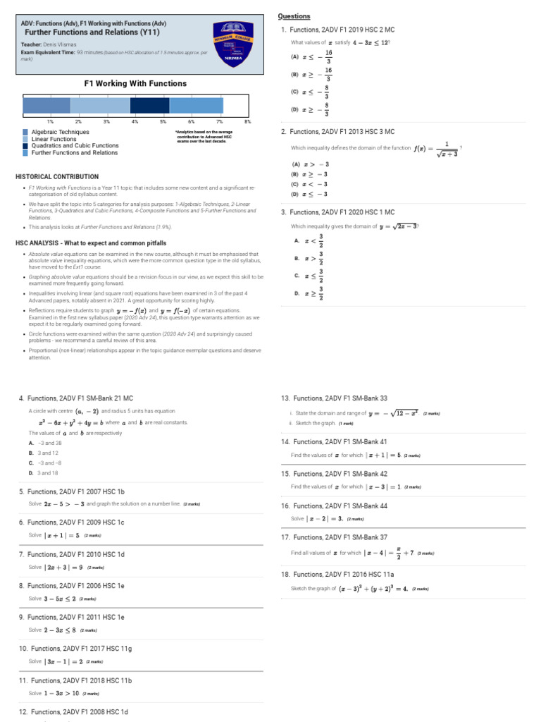 Further Functions and Relations (Y11) | PDF | Function (Mathematics) | Equations