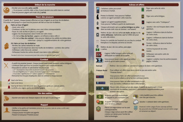 Dune Imperium - Aide de Jeu | PDF