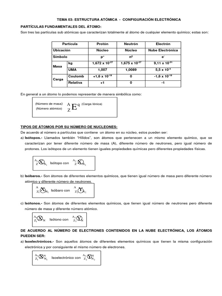 Estructura Atómica 3ero Sec | PDF | Configuración electronica | Átomos