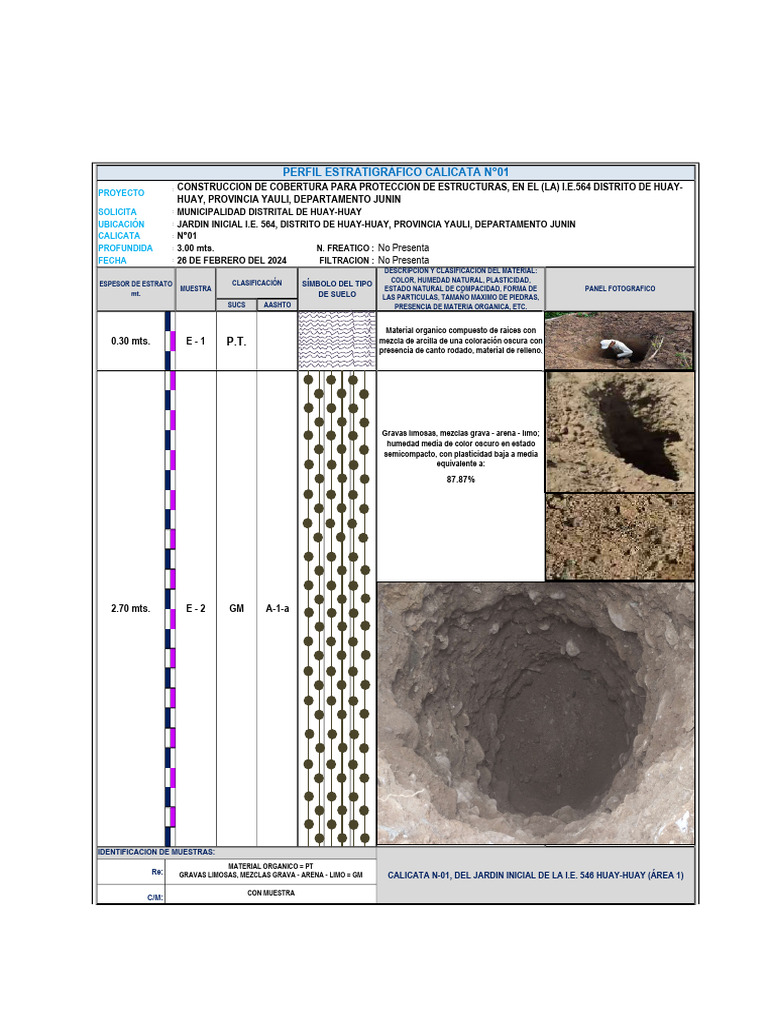 Perfil Estratigráfico Calicata N°01 | PDF | Ciencia del suelo | Albañilería