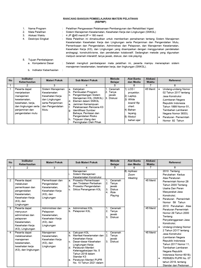 RBPMP Dan RPMP - Sistem Manajemen Keselamatan, Kesehatan Kerja | PDF