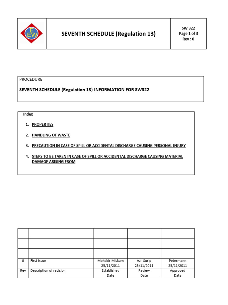 SW322 Waste Solvent | PDF