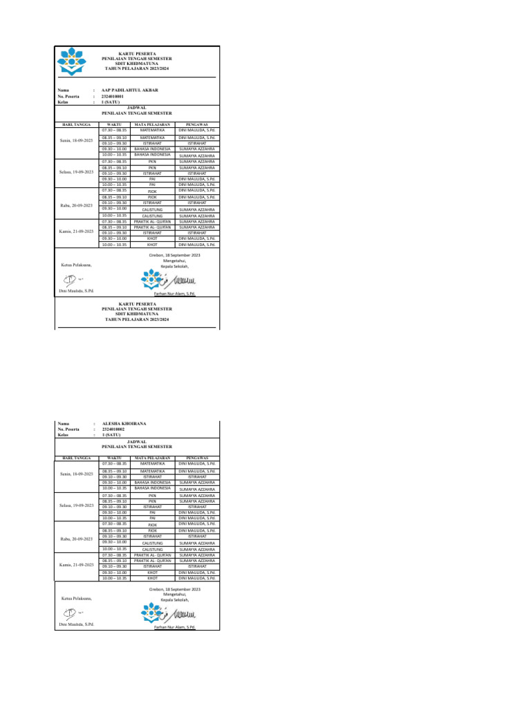Kartu Peserta Uts. | PDF